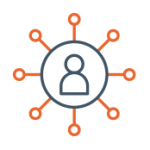 Amber Kinetics - Take Charge